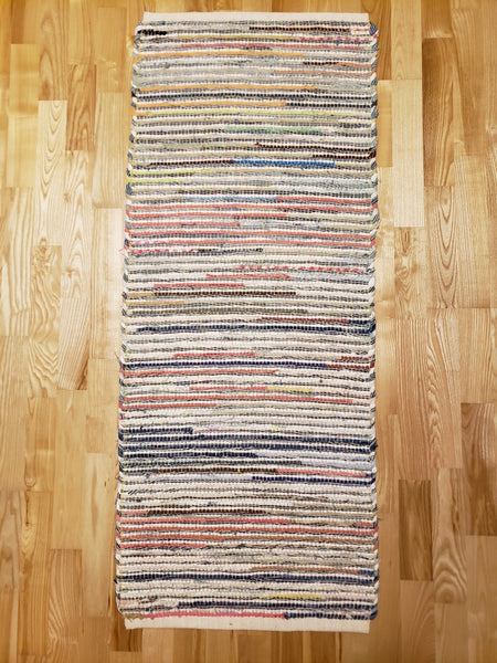 Rag Rug Weaving (Feb 2025) – North Wind Books at the Finnish American ...